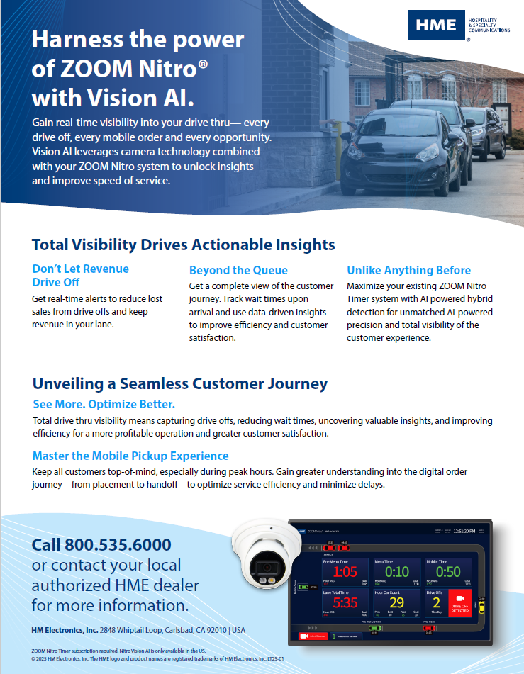 HME ZOOM Nitro Resources